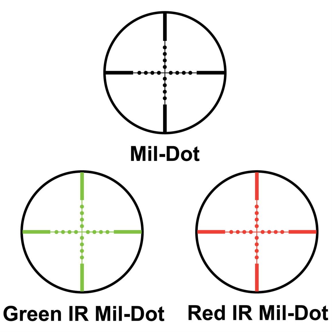 Trijicon Credo 1 8x28mm Rifle Scope FFP Illuminated Red Green MRAD