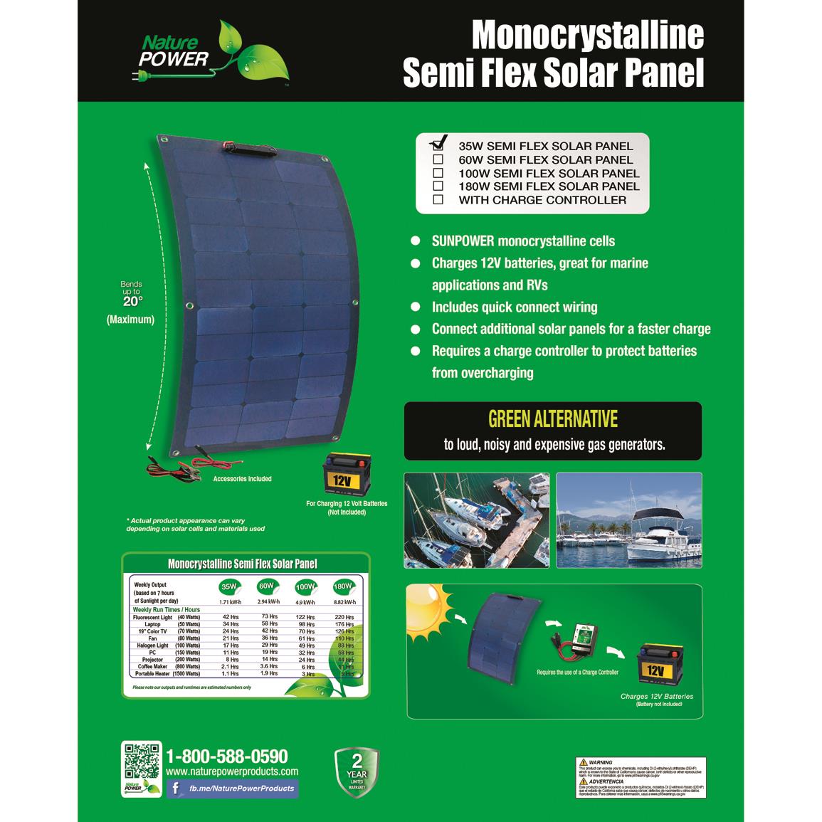 Nature Power 440 Watt Complete Solar Power Kit - 721605, Solar Panels ...