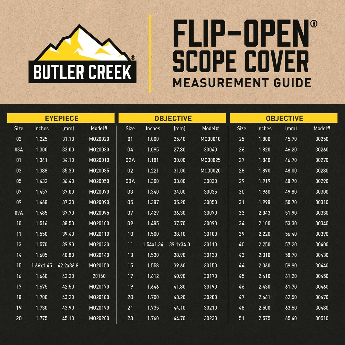 Butler Creek Flip Open Eyepiece, Size 11, for 39.40mm/1.550" diameter ...