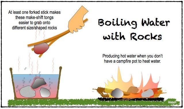 Camping 101: Boiling Water With Rocks | Sportsman's Guide