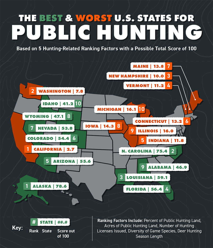 The Best & Worst States in the U.S. for Hunting | Sportsman's Guide